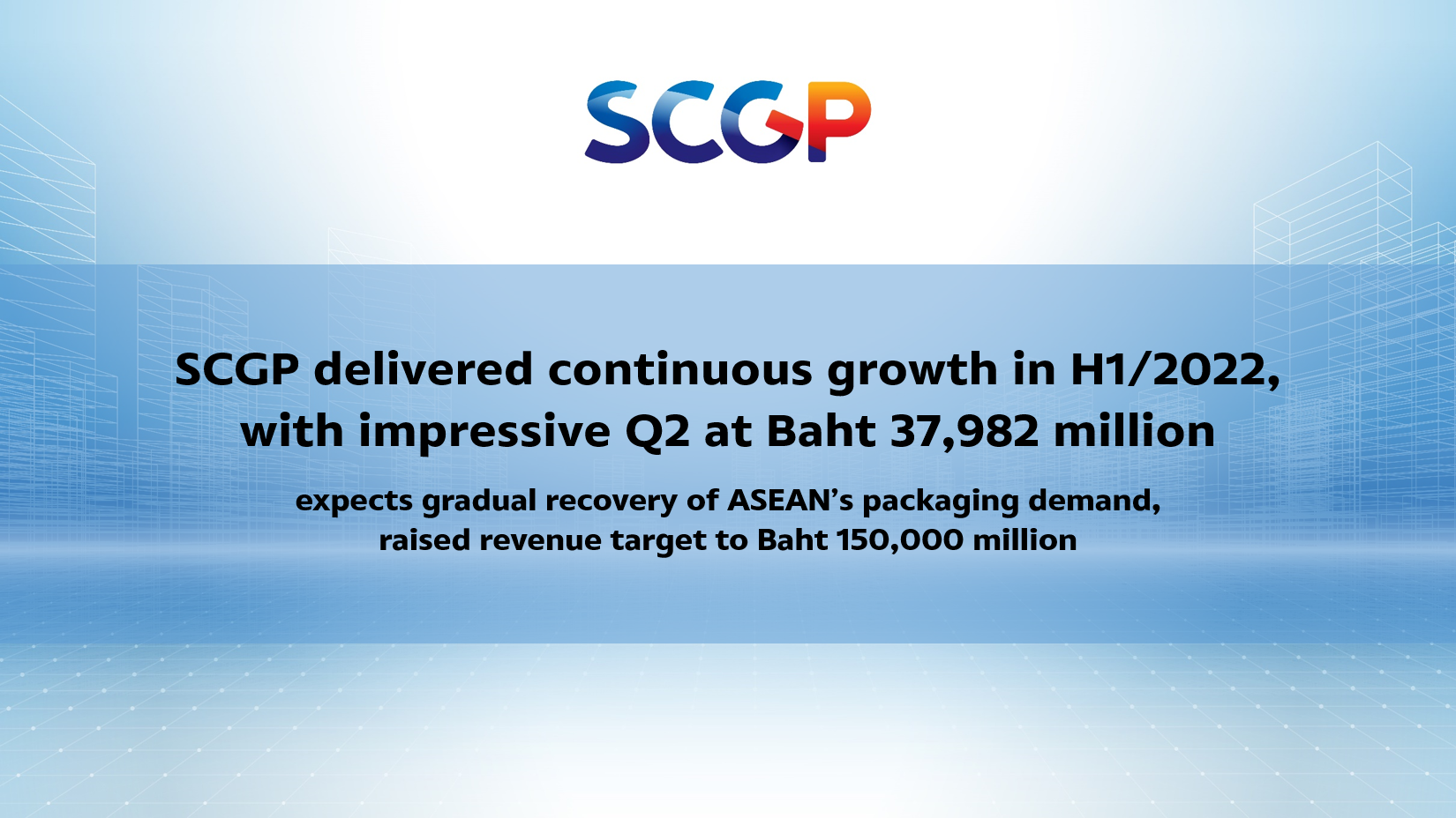 SCGP delivered continuous growth in H1/2022, with impressive Q2 at Baht 37,982 million expects ...