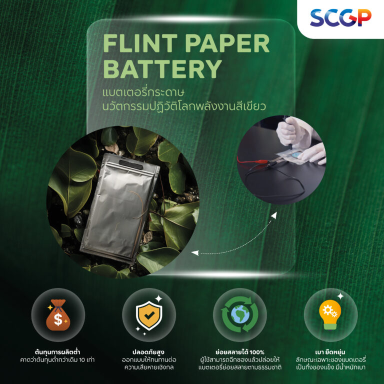 Flint Paper Battery แบตเตอรี่กระดาษ นวัตกรรมปฏิวัติโลกพลังงานสีเขียว ...
