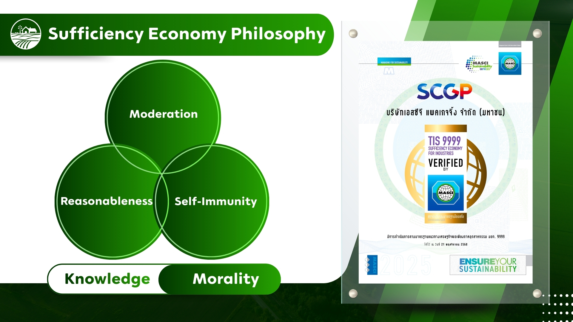 SCGP Receives TIS 9999 Standard Certification, Reflecting Sustainable ...