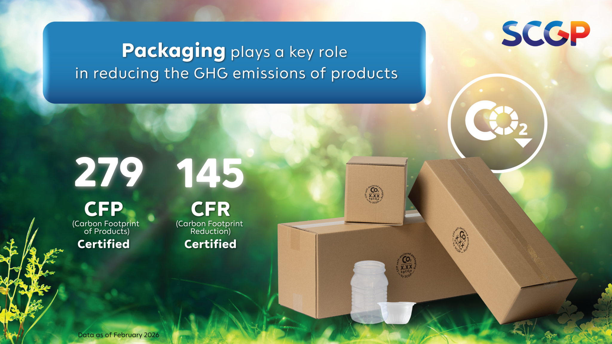 SCGP integrates carbon management into packaging solutions - SCGP Newsroom